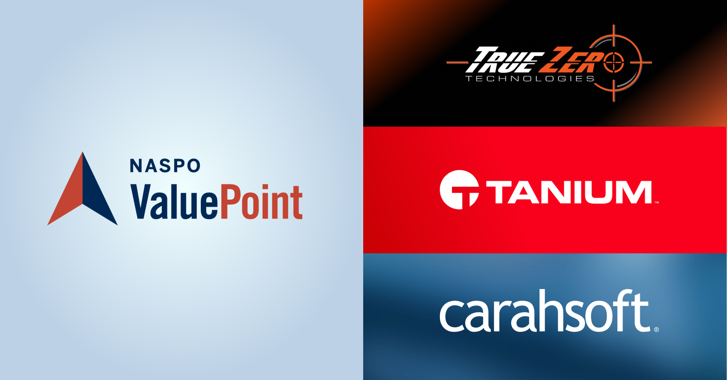 True Zero Technologies Professional and Managed Services for Tanium Now Available on Carahsoft ...